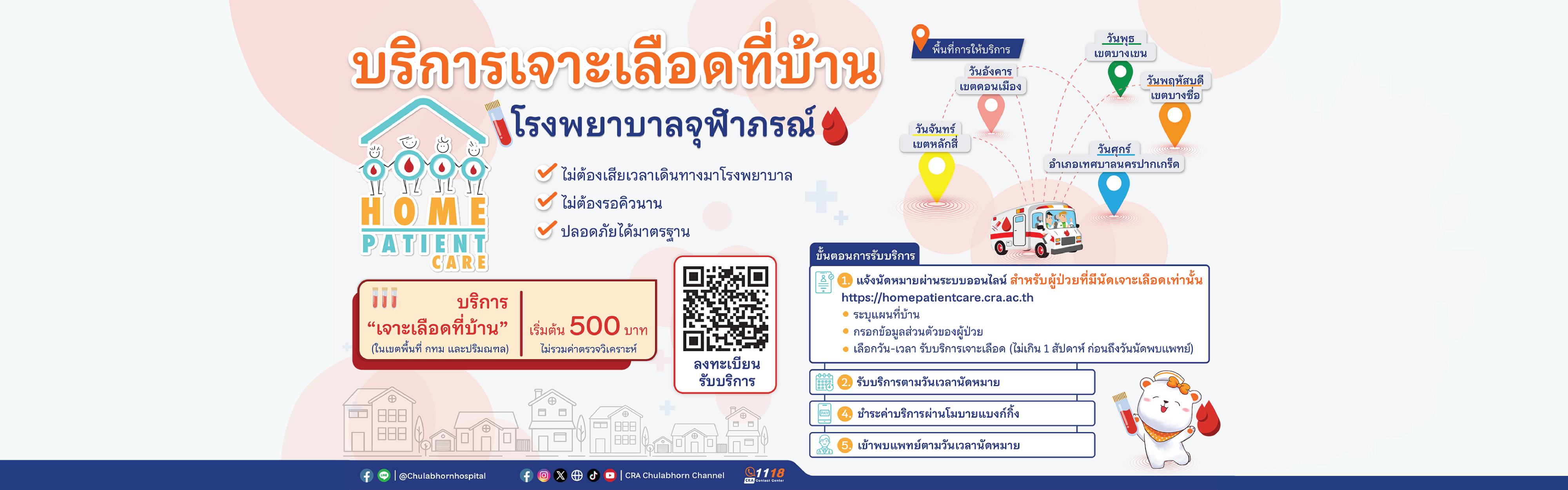 Chulabhorn Hospital